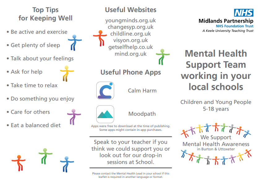 Mental Health & Wellbeing – Shobnall Primary School
